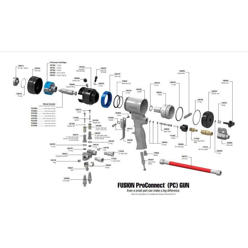 Fusion PC Gun Poster Graco – DeVCon Distribution, LLC